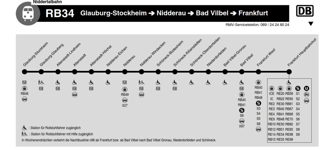 Bahnhöfe | Gemeinde Schöneck